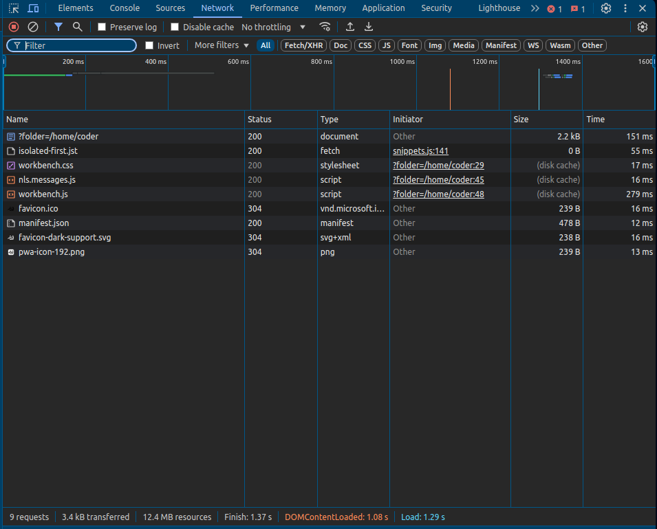 Nginx With Code Server Compose Docker Community Forums