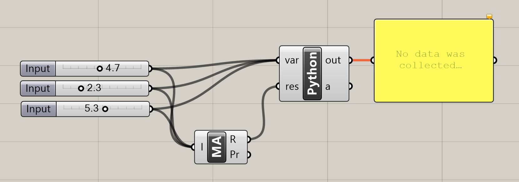 How To Read The Data Inside Any Type Of Input From Ghenv Command