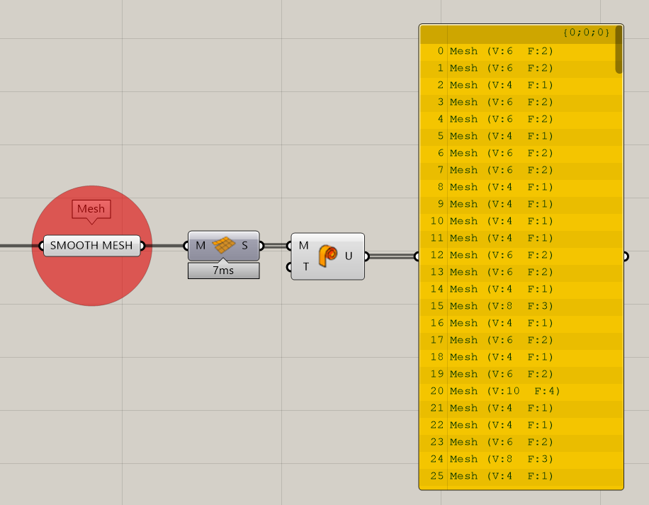 Unroll Mesh Issues Grasshopper McNeel Forum