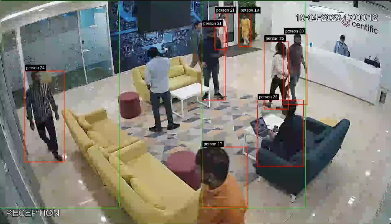 Segregate ROI Multiple Level Detection And Run Individual Trackers And
