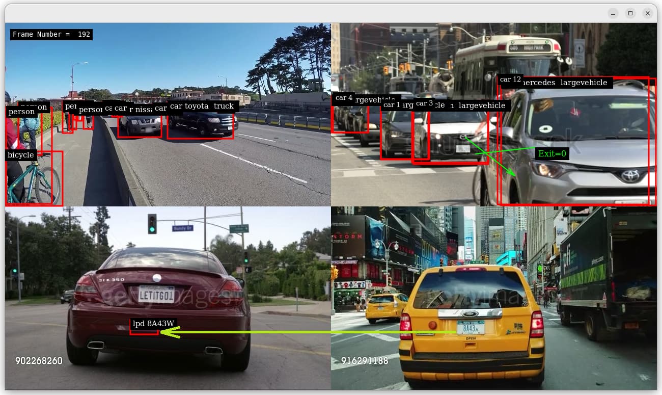 Metamux Adding License Plate Detection Metadata To The Wrong Stream