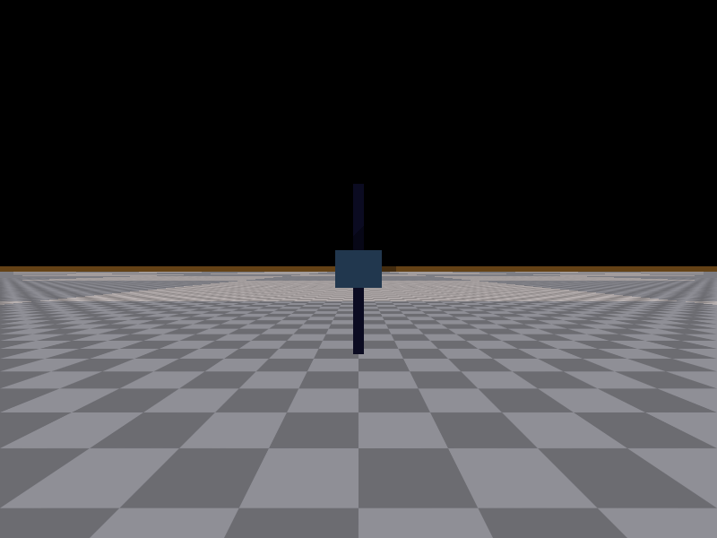 Rlgpu Frame Headless Mode S Cameras Are Different With Graphical Mode