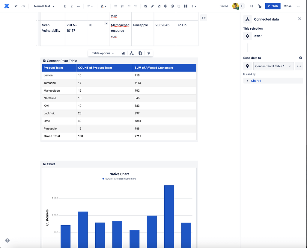 EAP Release of Table Extensibility - Confluence Cloud Announcements ...