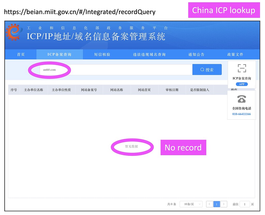 Is Auth0 officially supported in China? - Auth0 Community