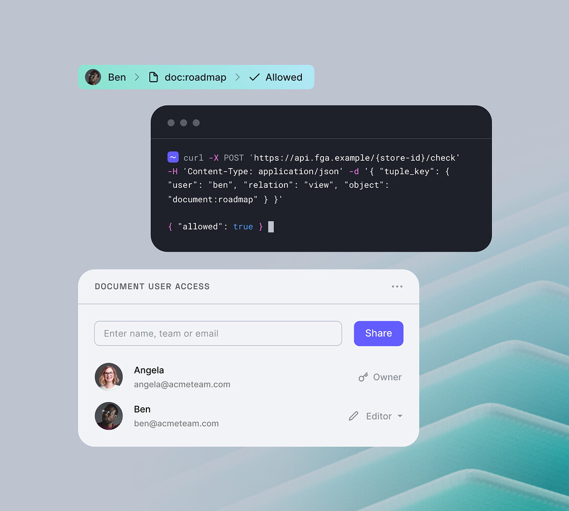 Announcing Openfga Auth0 S Open Source Fine Grained Authorization System Auth0 Community