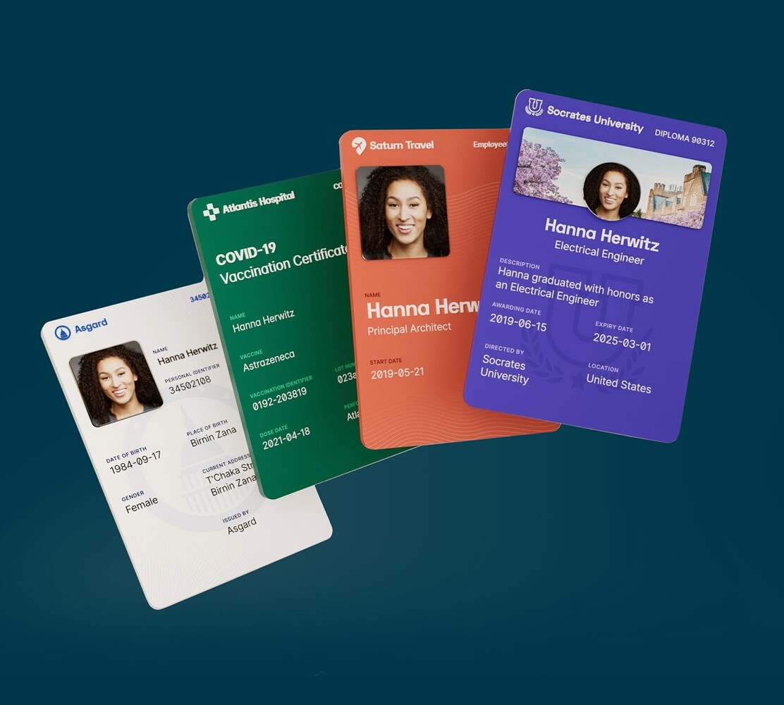 What is a Mobile Driver's License (mDL) and How to Start Using Them ...