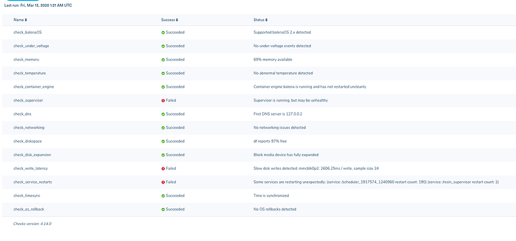 My Device Randomly Stopped Working Is Currently Just Showing Balenacloud Logo Request Error 