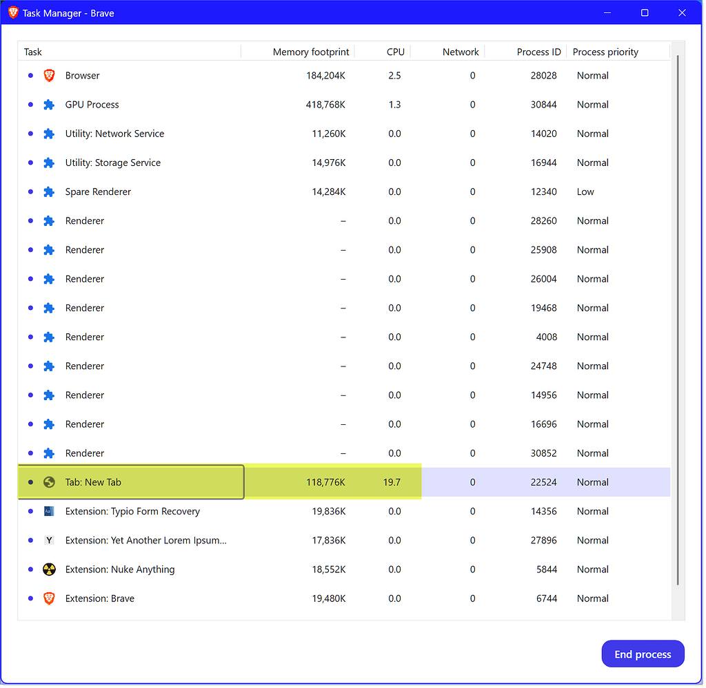 Opening A New Brave Tab Spikes Cpu Usage Desktop Support Brave Community