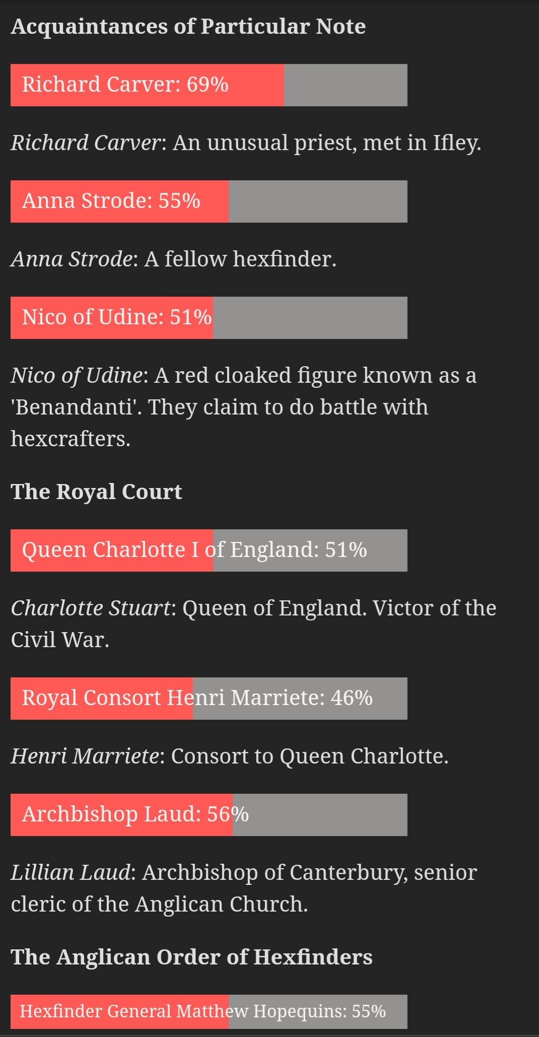 Hexfinder WiP - Play Chapters 1-10 (Now migrated to cogdemos.ink!) - Page 5 - CoG Works In ...