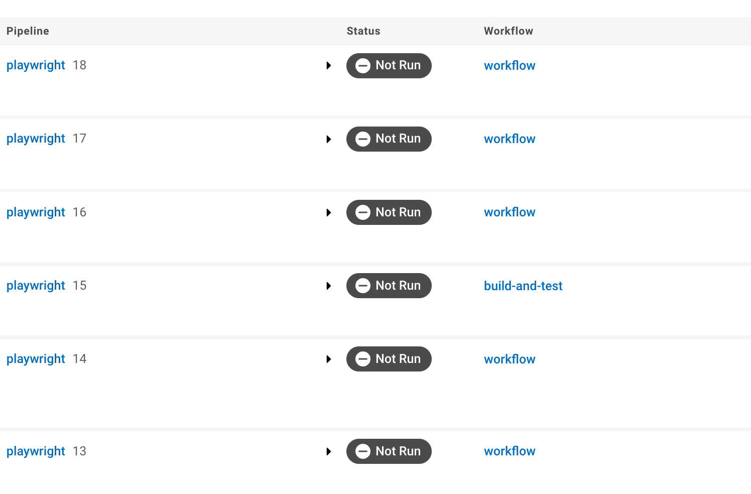 Pipeline Status Remains Stuck On Not Run Build Environment Circleci Discuss