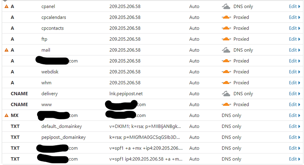 Website Becomes Slower After Installing Cloudflare Website Application Performance