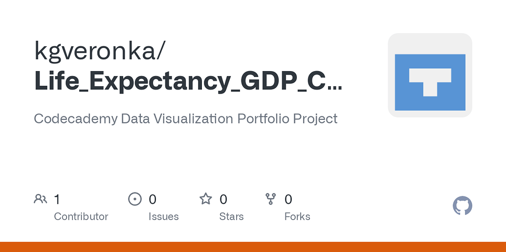 Detective Game Portfolio Project Data Visualization Codecademy Forums