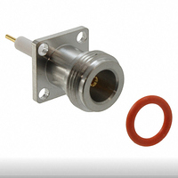 Common Coaxial Connectors Explained - Interconnect - DigiKey TechForum ...