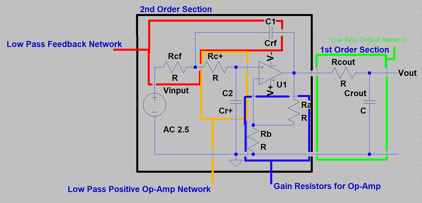 Frequency Filters Explained - Education - DigiKey TechForum - An ...