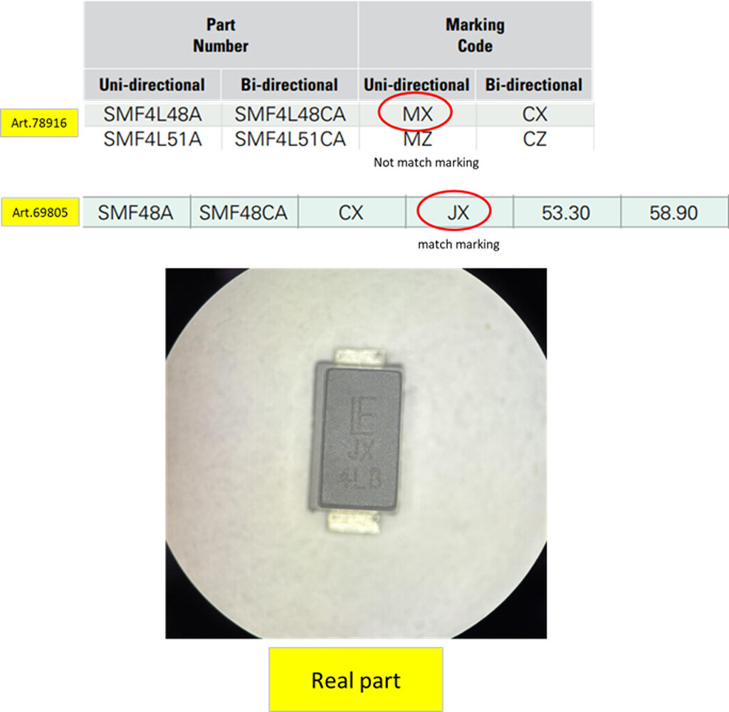 Problem marking on material does not match the datasheet - Circuit Protection - DigiKey ...