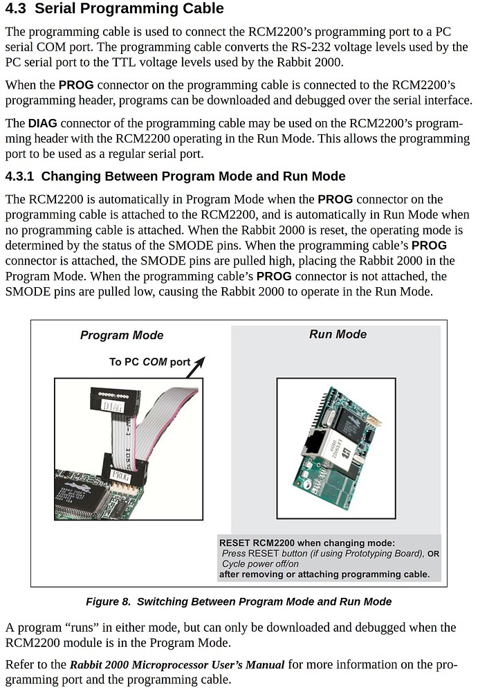 [Digi RABBIT] Could not open serial port - Integrated Circuits (ICs ...