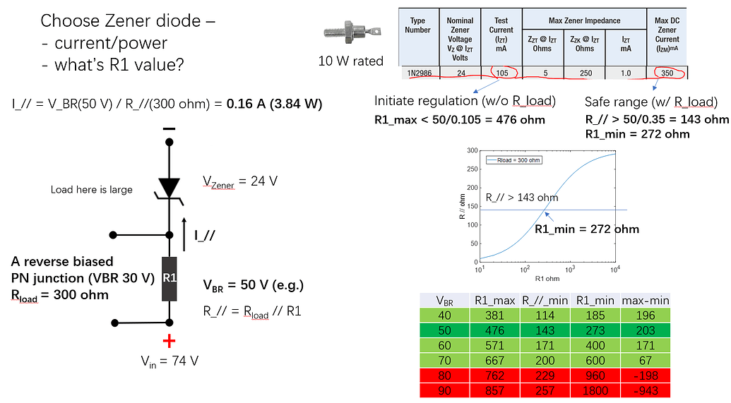 Voltage divider for high voltage - Design Tools and Resources - DigiKey ...