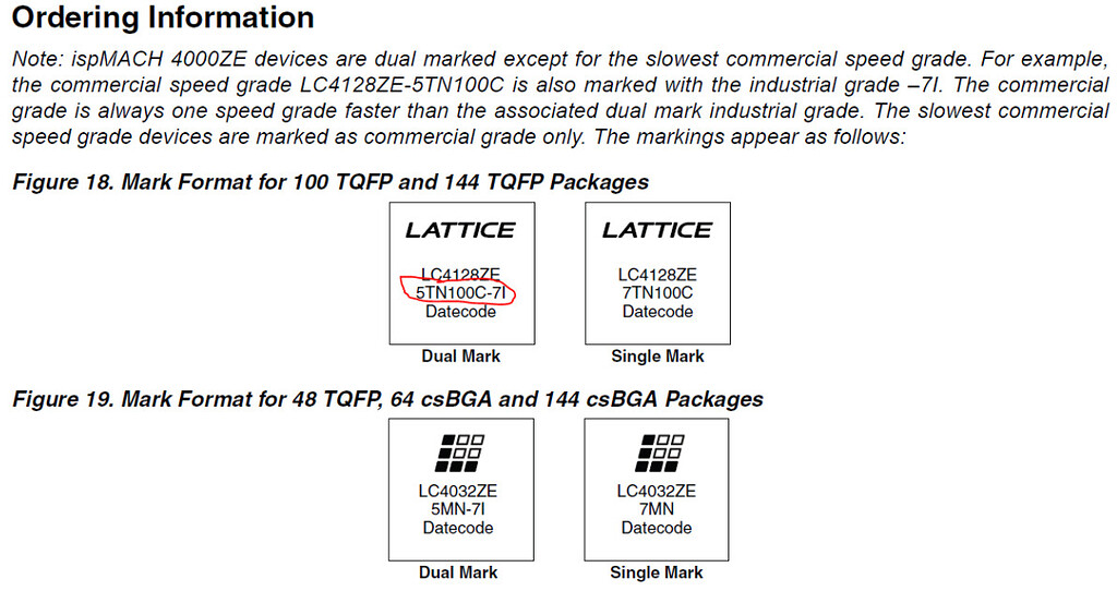 Dual Part Numbers / Markings & Lattice Suffixes - Integrated Circuits ...