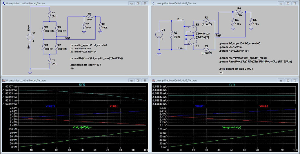 Analog Bits - Modeling a Load Cell in SPICE - Sensors Transducers - DigiKey TechForum - An ...