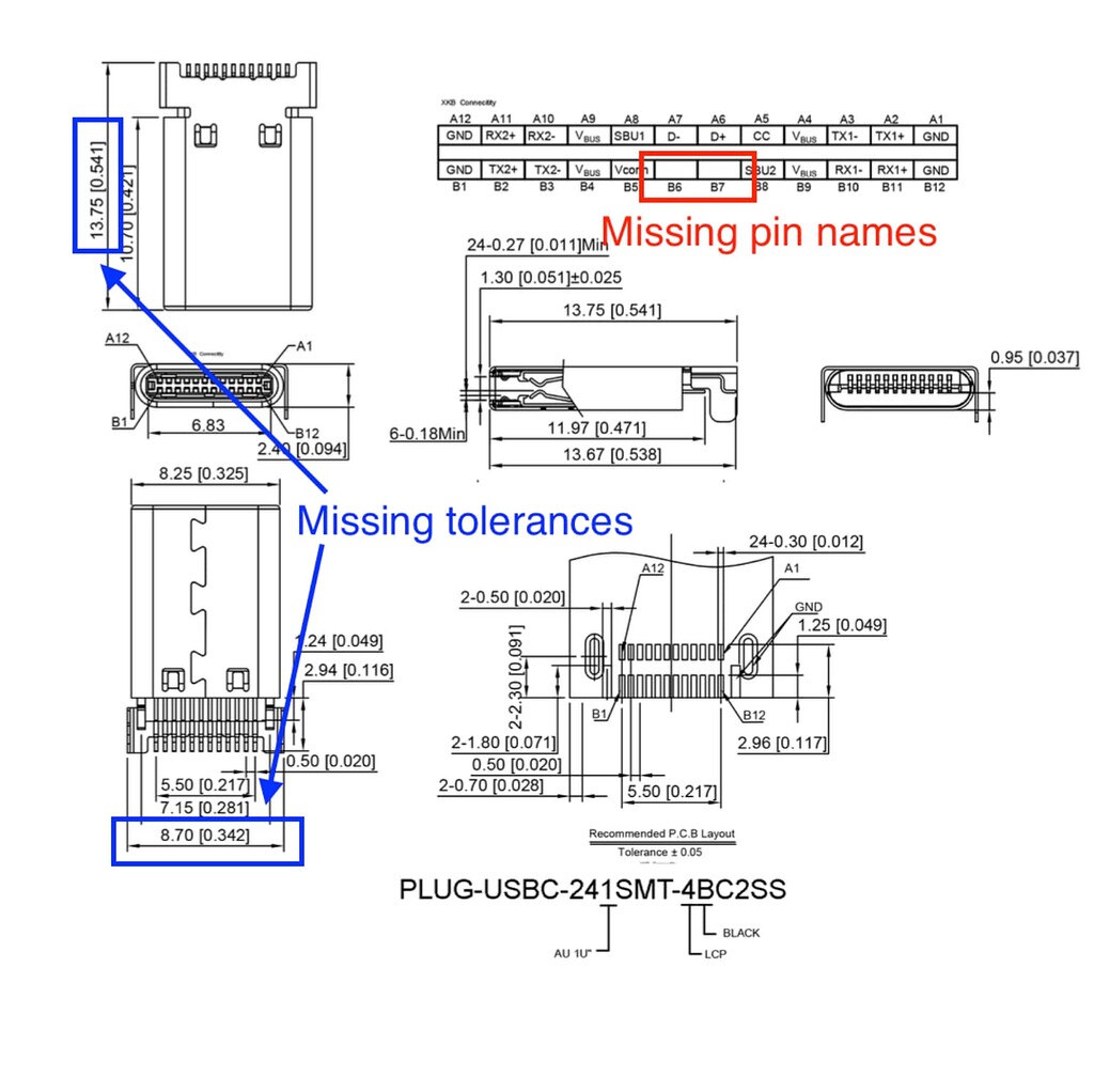 Missing tolerances and pin names - Q&A - DigiKey TechForum - An ...