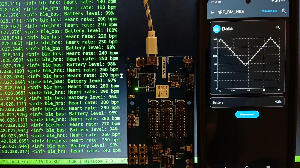 Nordic nRF54L15-DK Baremetal Linux Instalation Steps and Demo ...