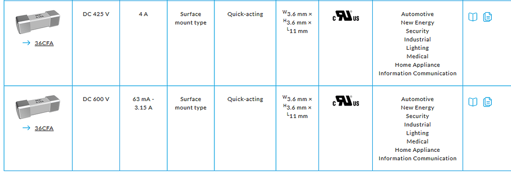 Fuse Identification - Circuit Protection - DigiKey TechForum - An ...