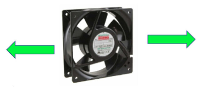 Standard Flow, Reverse Flow, & Reversible Air Flow Fans - Fans, Thermal ...