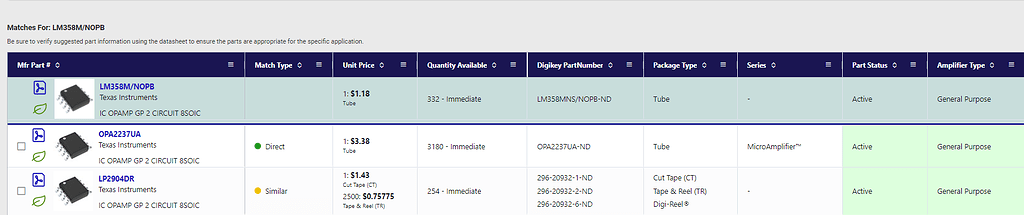 DigiKey Cross Reference Tool - Digikey.com Navigation and Terminology ...