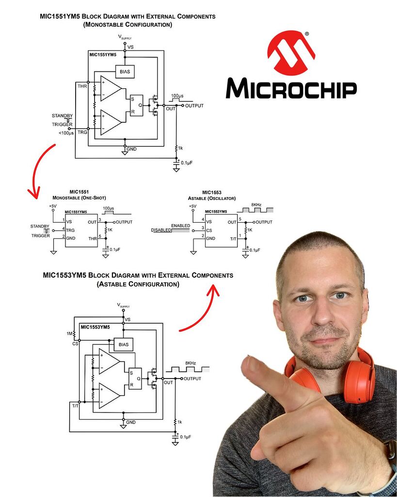The smallest IttyBitty RC 555 timer oscillator - Semiconductor ...