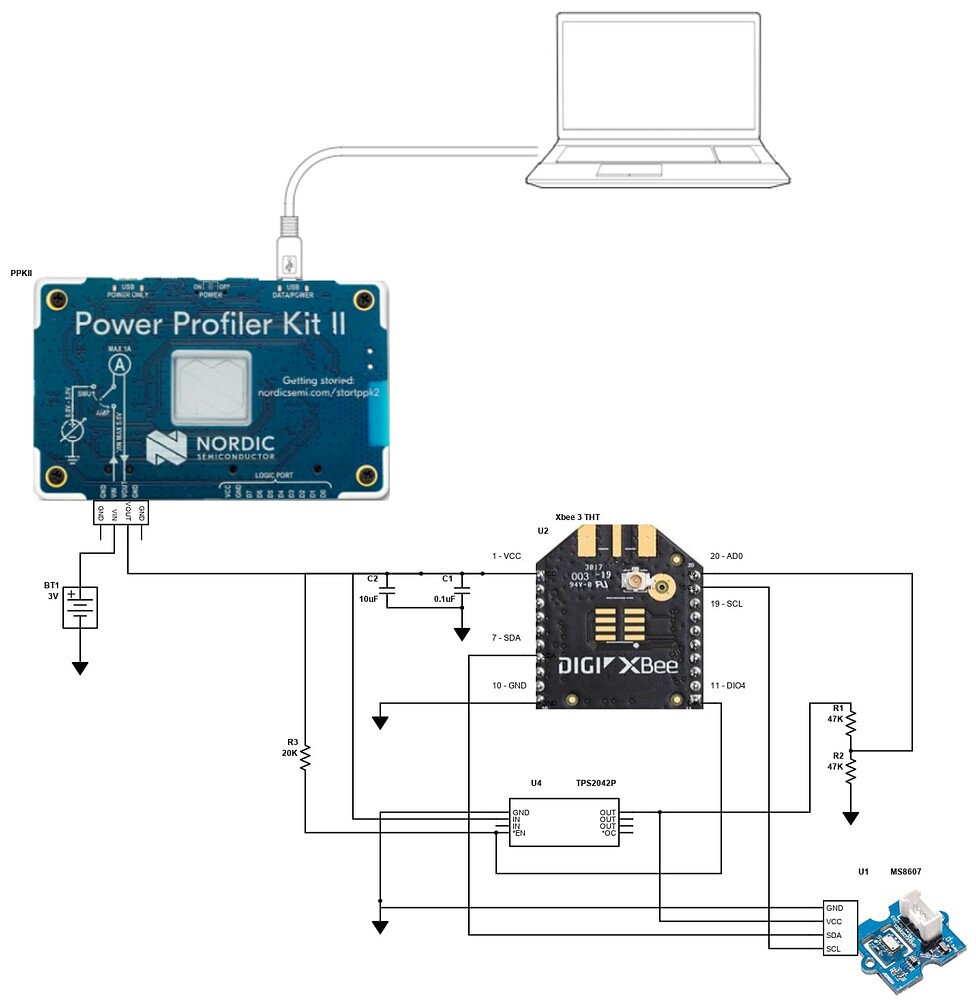 Estimate Battery Life in a Wireless IoT Sensor using Nordic ...