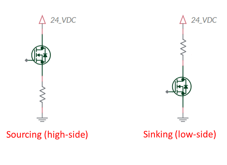 DIY PLC Components: Key Attributes of a 24 VDC Output Driver for ...
