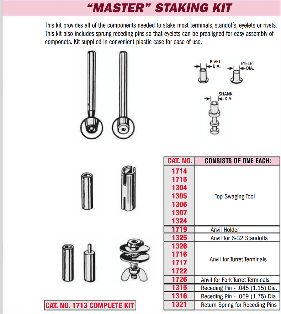 Staking Tools for Keystone Electronics Terminals - Interconnect ...