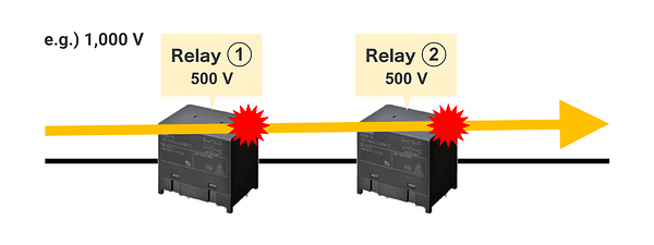 Can two relays be connected in series or parallel? - Relays - DigiKey ...