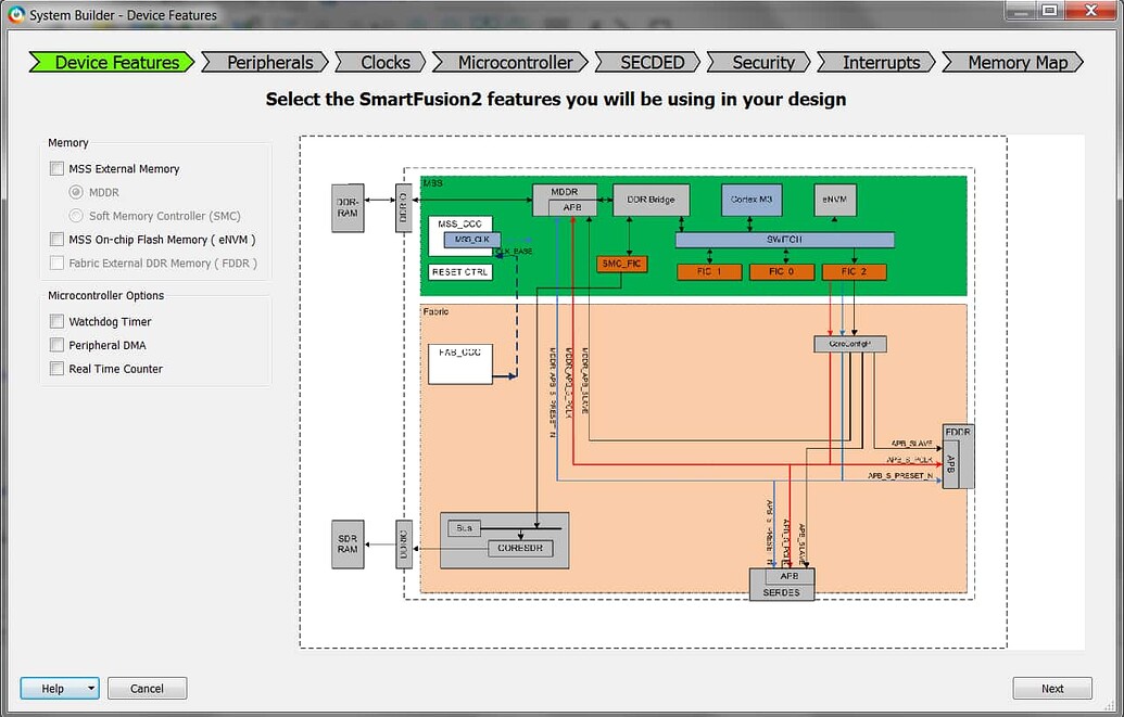 Getting Started with the Microsemi SmartFusion 2 Maker-Board - Development Boards, Kits ...