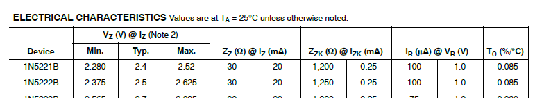 To find a unknown diode - Part Identification - DigiKey TechForum - An ...