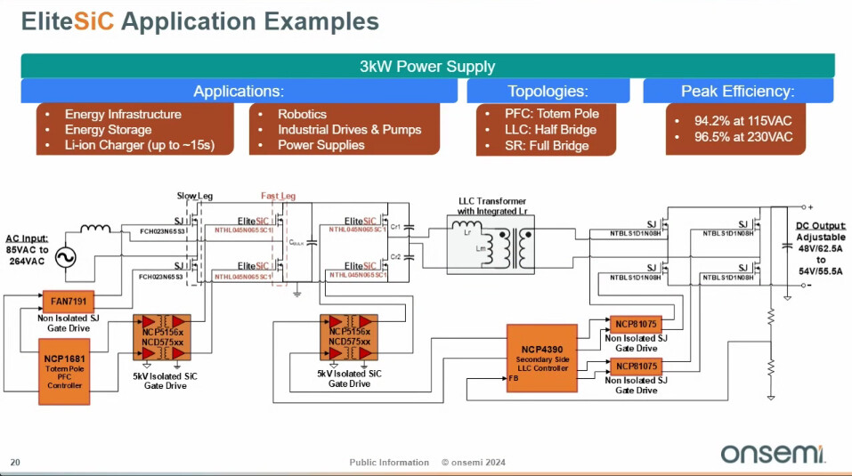 Webinar: onsemi - Easy-to-Use Switch Mode Power Supply Matrix ...