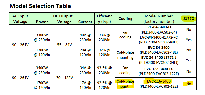 Need spec sheet also - Q&A - DigiKey TechForum - An Electronic ...
