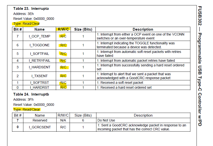 Interrupt Configuration Of Fusb302 Integrated Circuits Ics Digikey Techforum An