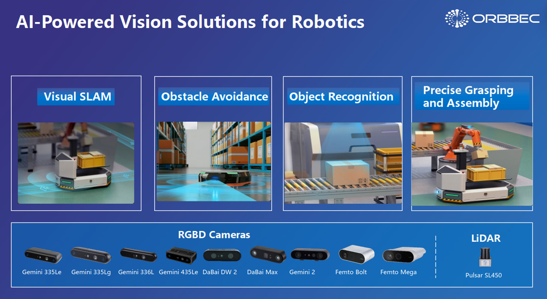 Mainstream 3D Vision Technology focus on ToF (Time-of-Flight) - Sensors Transducers - DigiKey ...