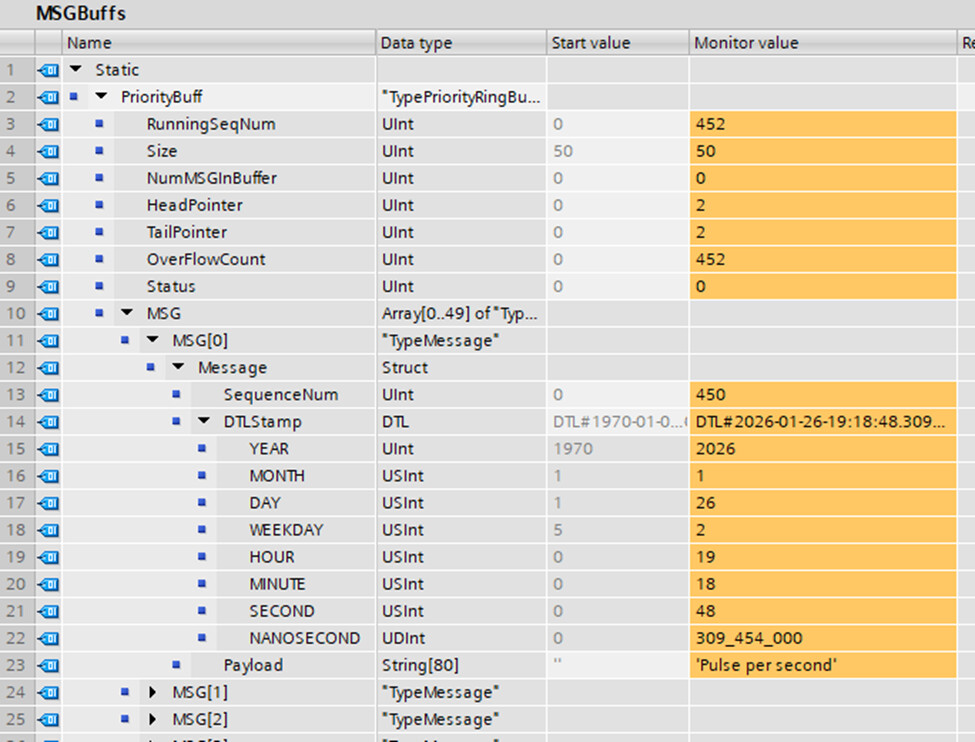 Eliminating PLC Tag Sprawl Using DB-Anchored Block Contracts ...