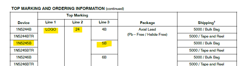 To find a unknown diode - Part Identification - DigiKey TechForum - An ...