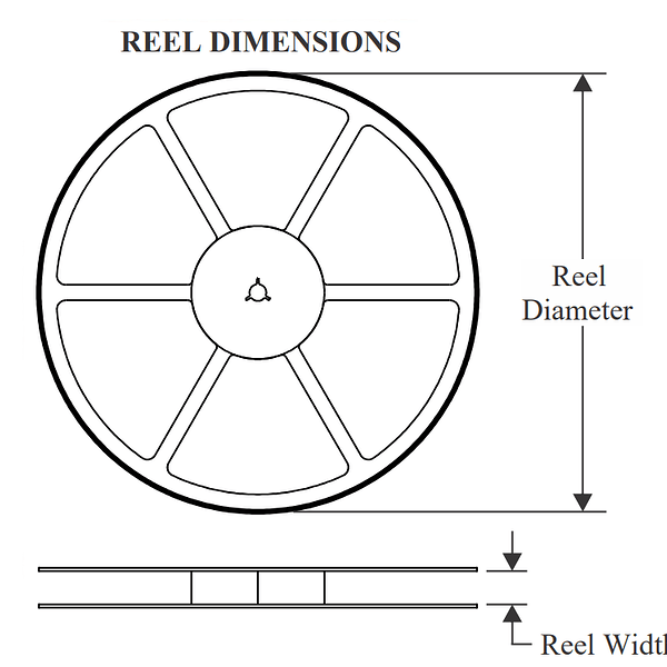 德州仪器（Texas Instruments）后缀DBVR、DBVT、DCKR、DCKT、DPWR、DRLR、DRY2 - 零件编号解析 ...