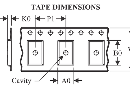 德州仪器（Texas Instruments）后缀DBVR、DBVT、DCKR、DCKT、DPWR、DRLR、DRY2 - 零件编号解析 ...