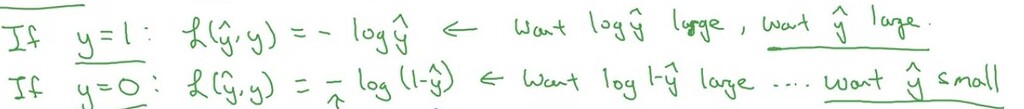 Clarification W2 Cost Function Neural Networks And Deep Learning