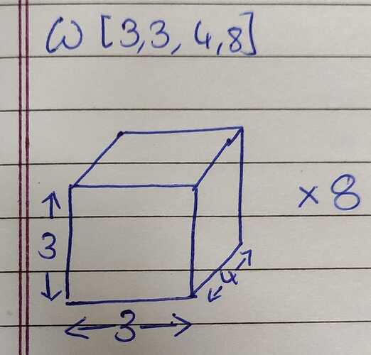 Week 1 Exercise 3 : Matrix Visualization - Convolutional Neural Networks - DeepLearning.AI