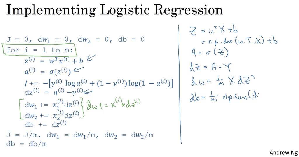 Week 2 vectorization - Neural Networks and Deep Learning - DeepLearning.AI