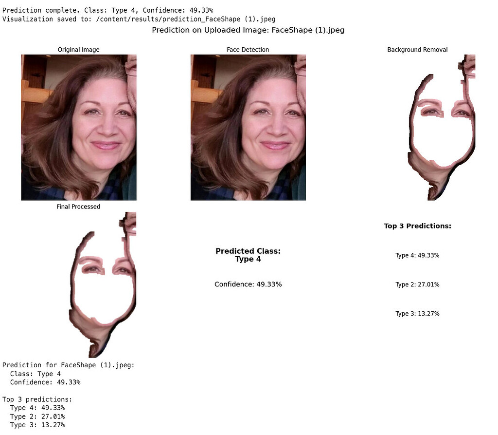 Hi everyone + Ambitious multi-class image classification project ...