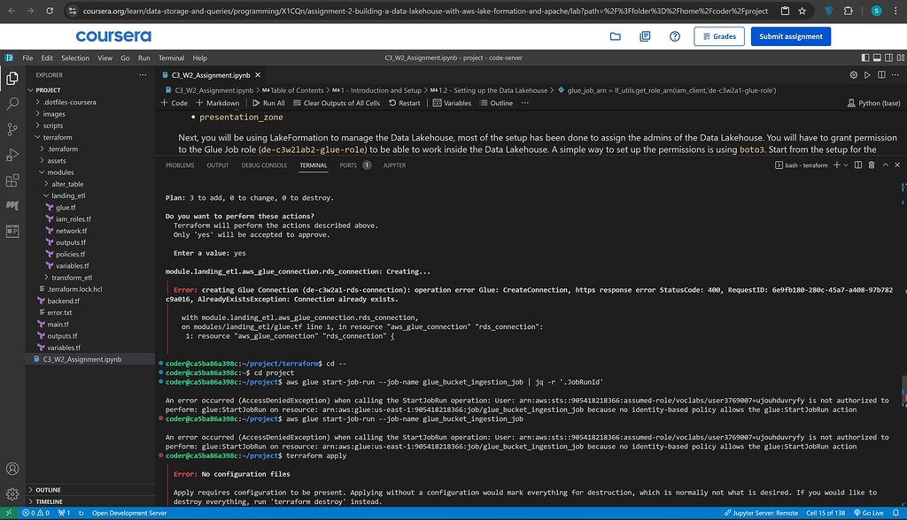 Permission Error When Deploying Data Storage And Queries