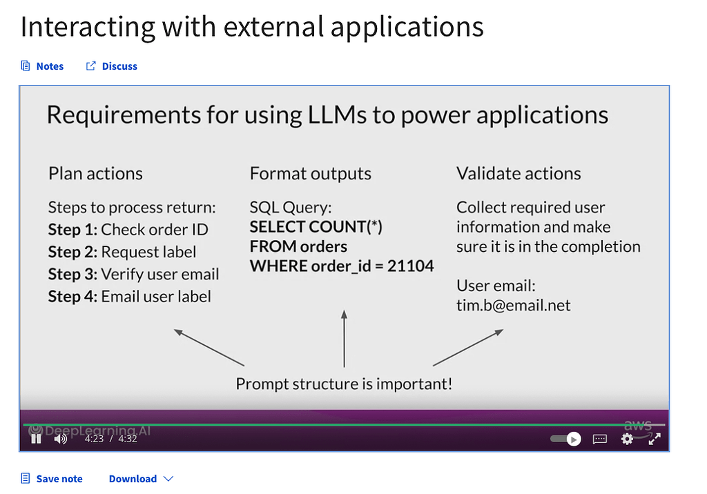 Please explain the LLM for returning an item steps - Generative AI with ...