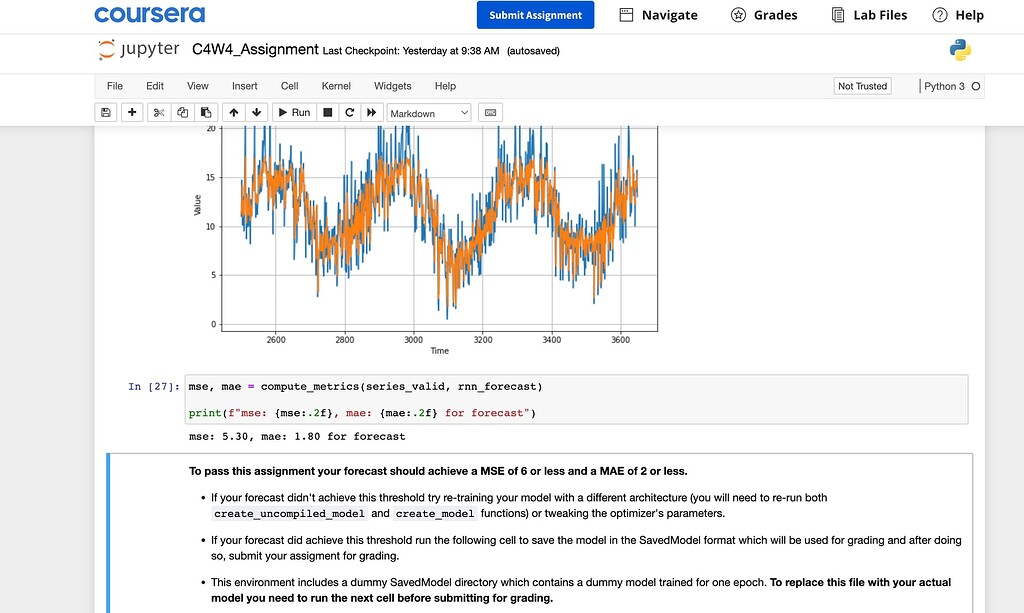 Issue regarding grading - Sequences, Time Series and Prediction - DeepLearning.AI
